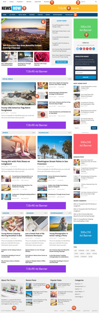 NewsNow - FreshThemes