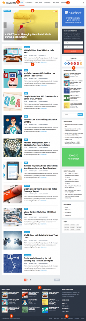 RevenuePlus - FreshThemes